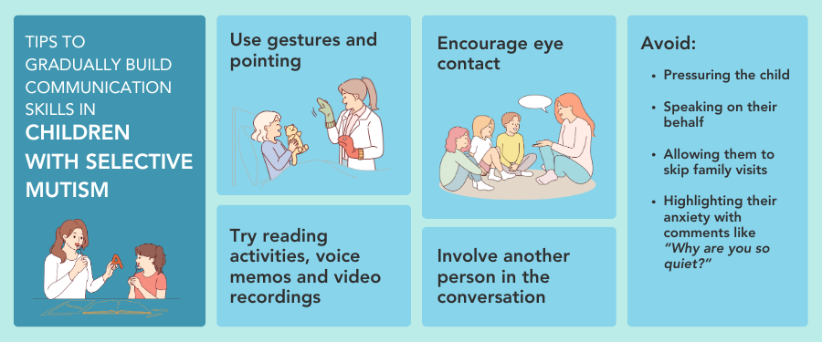 Selective Mutism: Supporting an anxious child - IMH | Institute of ...